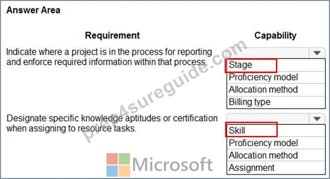Pass Your Next MB-920 Certification Exam Easily & Hassle Free [Q37-Q52 ...
